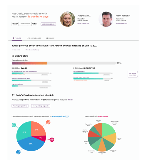 How to Write an Effective Performance Review: Best Practices and Tips