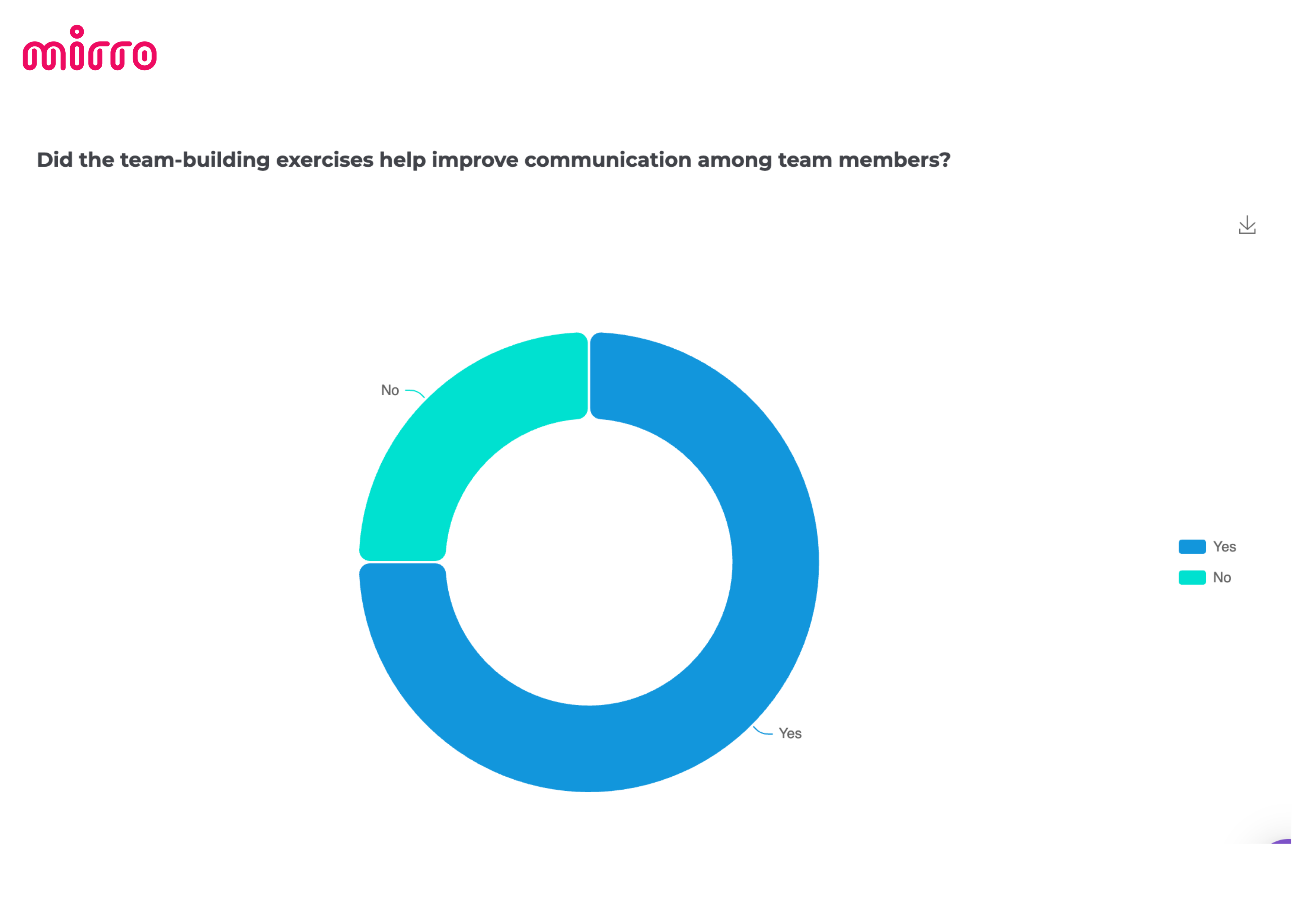 HR Communication: The Complete Playbook for Effective Internal Comms