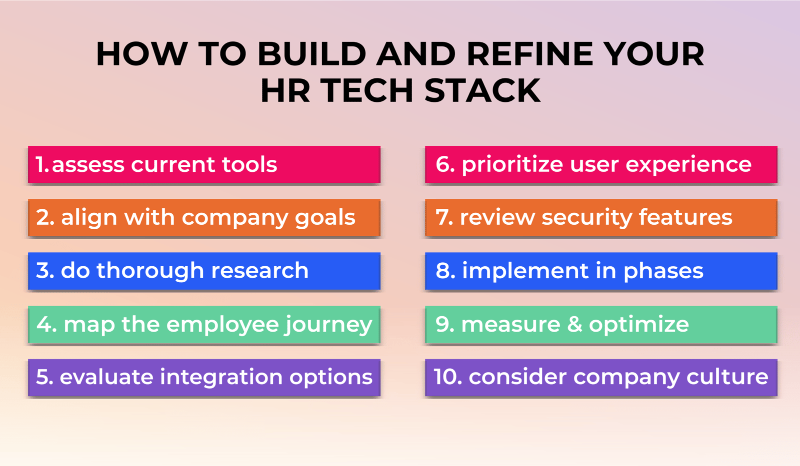 A Strategic Guide to Building and Refining Your HR Tech Stack