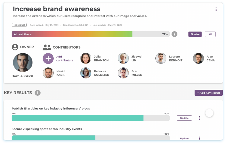 How to Write OKRs: The Ultimate Step-by-Step Guide