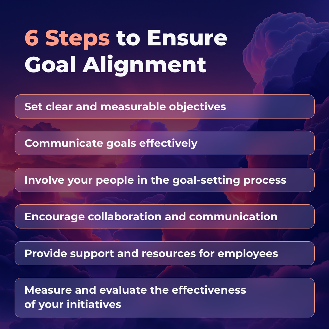 The Crucial Role of Goal Alignment in Performance Management
