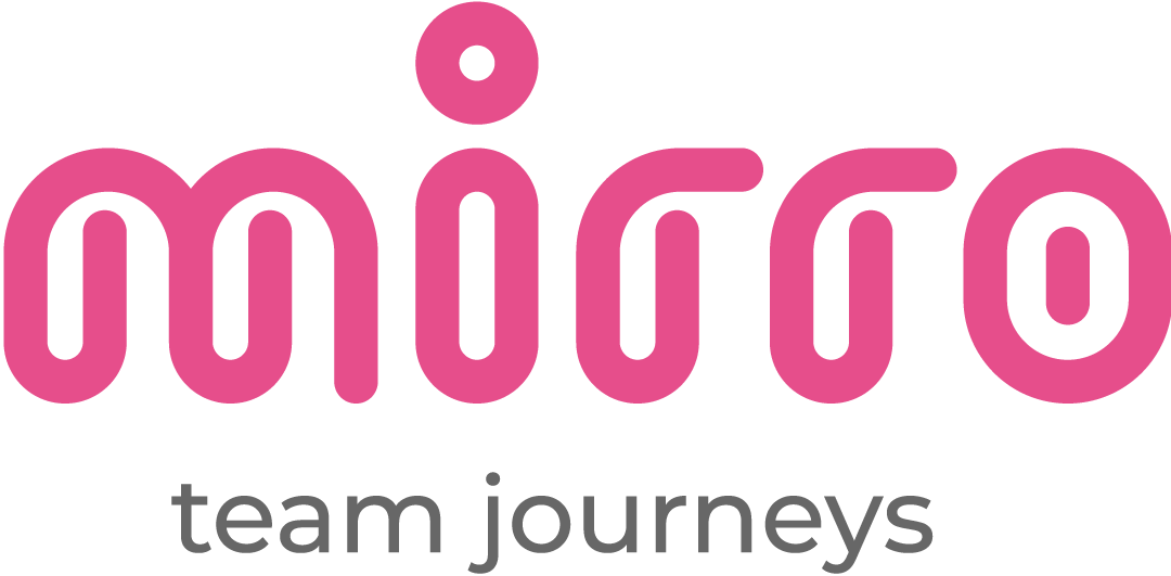 Mirro | Performance management software for agile teams